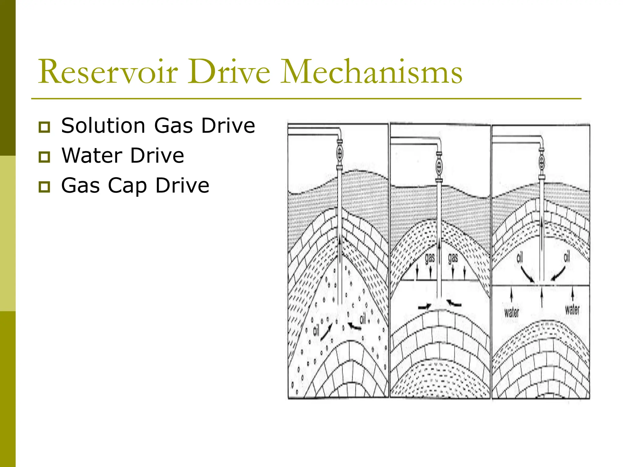 Oil & Gas Production theory cocnepts.ppt