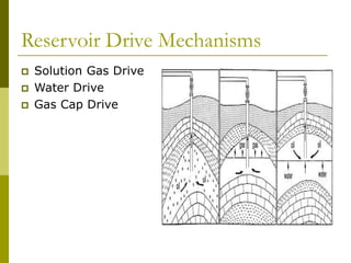Oil & Gas Production theory cocnepts.ppt