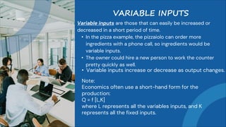 Basic Microeconomics: PRODUCTION AND COST | PDF