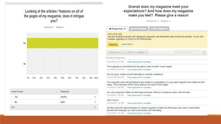 Production: audience feedback | PPT