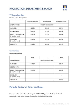 Production branch-proposed-rate-card-08-04-2018 | PDF