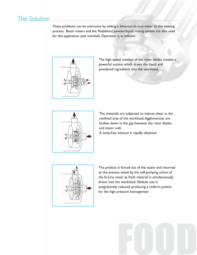 Food Industry Case Study: Producing Cream Liqueurs | PDF