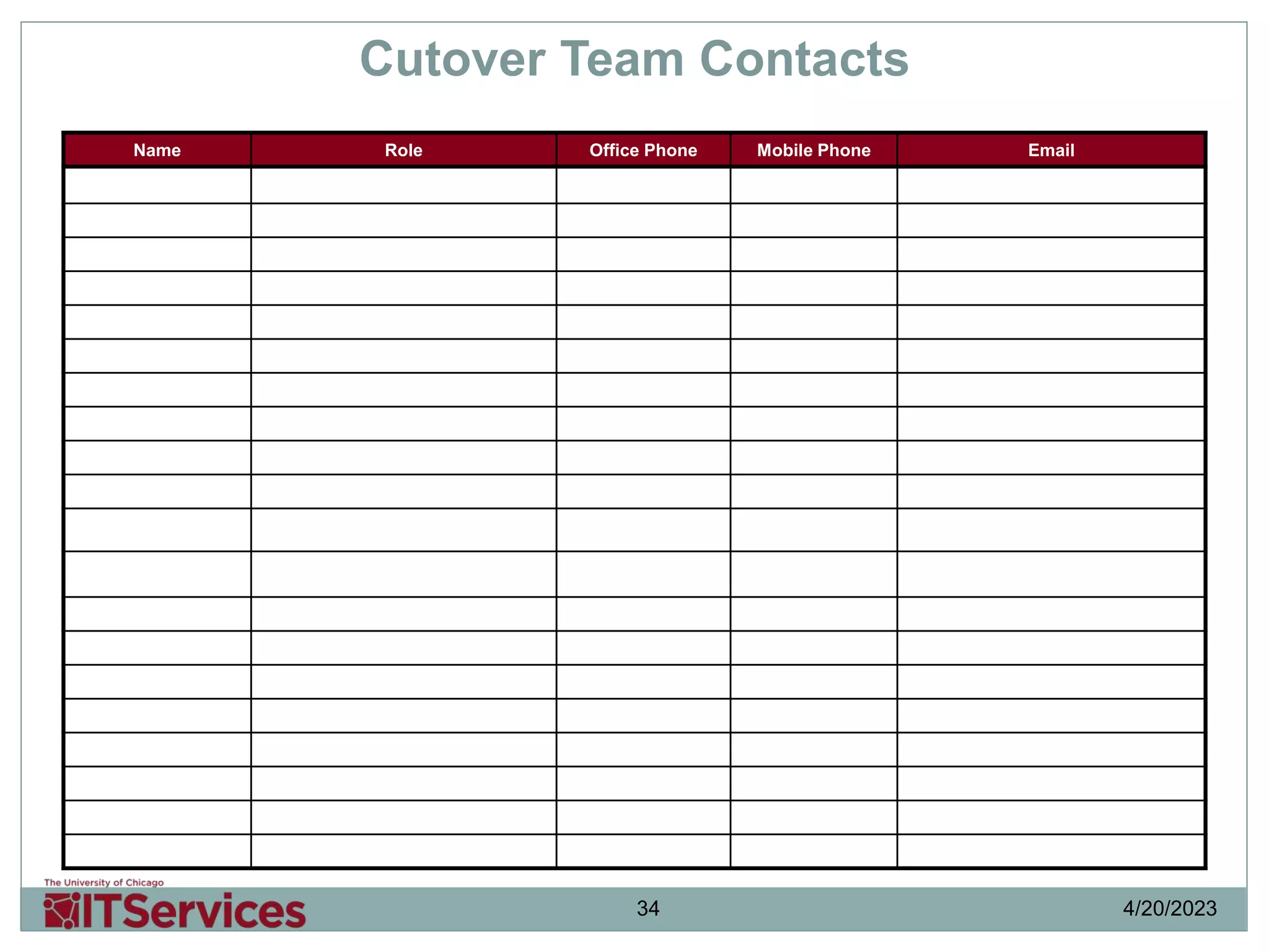Production-Cutover-Strategy1-1qvnpnh.ppt