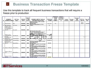 Production-Cutover-Strategy1-1qvnpnh.ppt
