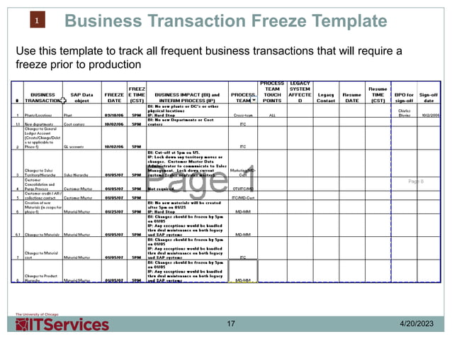 Production-Cutover-Strategy1-1qvnpnh.ppt