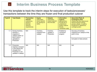 Production-Cutover-Strategy1-1qvnpnh.ppt