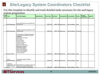 Production-Cutover-Strategy1-1qvnpnh.ppt