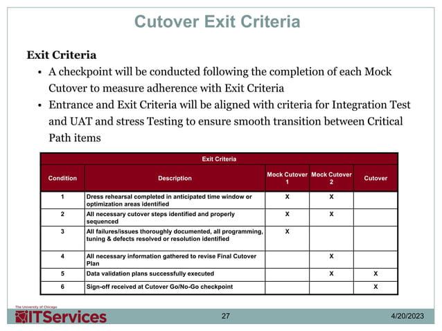 Production-Cutover-Strategy1-1qvnpnh.ppt