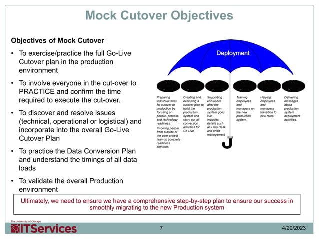 Production-Cutover-Strategy1-1qvnpnh.ppt