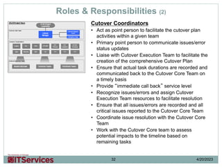 Production-Cutover-Strategy1-1qvnpnh.ppt