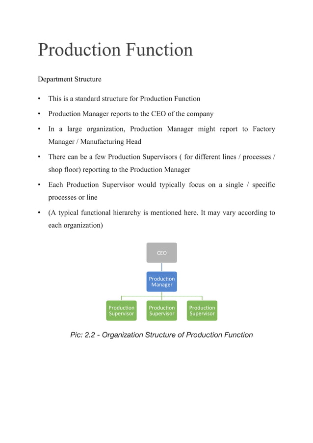A Quick Guide to Production Department