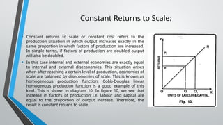 Production-Function CO 3.pptx ................................ | PPT