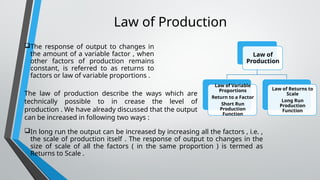 Production-Function CO 3.pptx ................................ | PPT