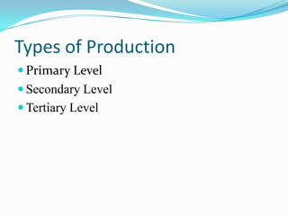 Mini lecture on production | PPTX