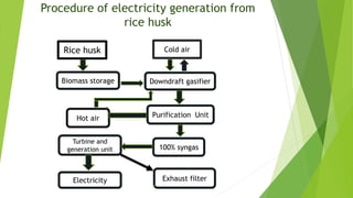 Production of-renewable-energy-from-biological-sources | PPTX