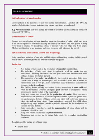 Production of-secondary-metabolites | DOCX