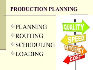 Production planning-and-control | PPT
