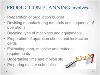 production-planning-control.ppt