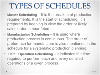 production-planning-control.ppt