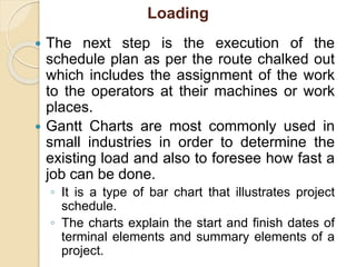 Production-Planning-Control.pptx