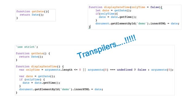 Webpack Internals - Bundle - Production Ready JS | PPT Webpack Internals - Bundle - Production Ready JS | PPT