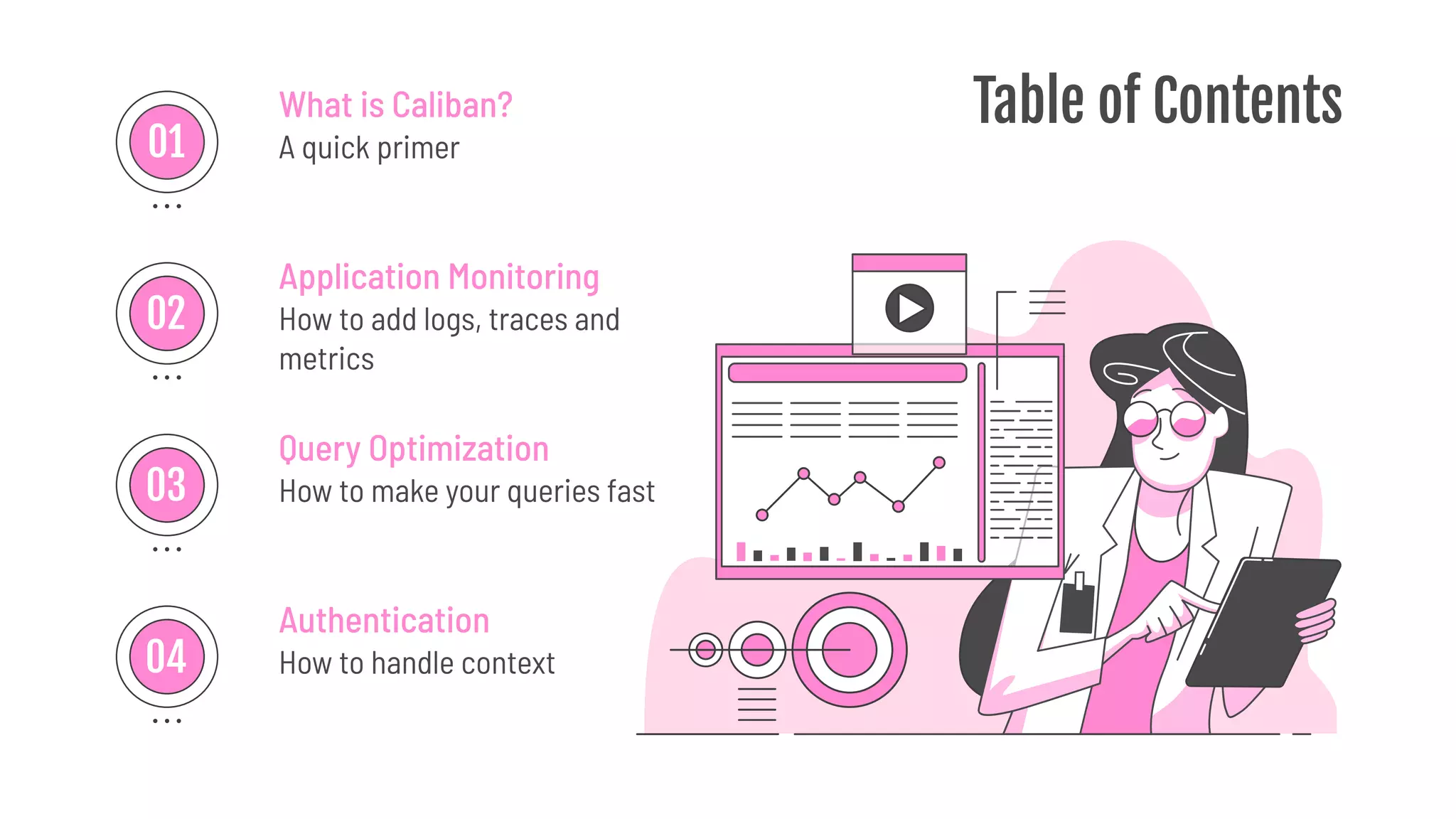 Production-ready GraphQL with Caliban | PDF