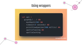Production-ready GraphQL with Caliban | PDF
