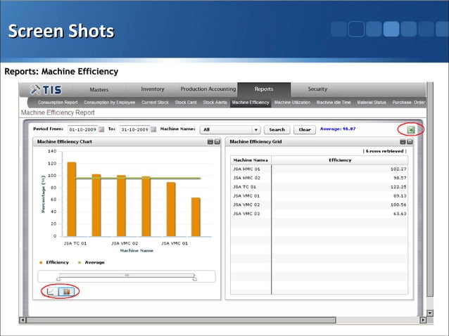Production Accounting, Intend, Purchase Order & Inventory Tracking ...