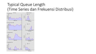 PRODUCTION ACTIVITY CONTROL (PAC)-Sistem Produksi (Fadli).pptx