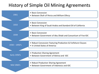 Production Agreements, Oil Service Contracts & Joint Ventures | PPT