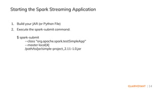 Productionalizing spark streaming applications | PPTX