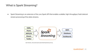 Productionalizing spark streaming applications | PPTX