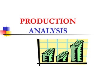 Production Analysis | PPT