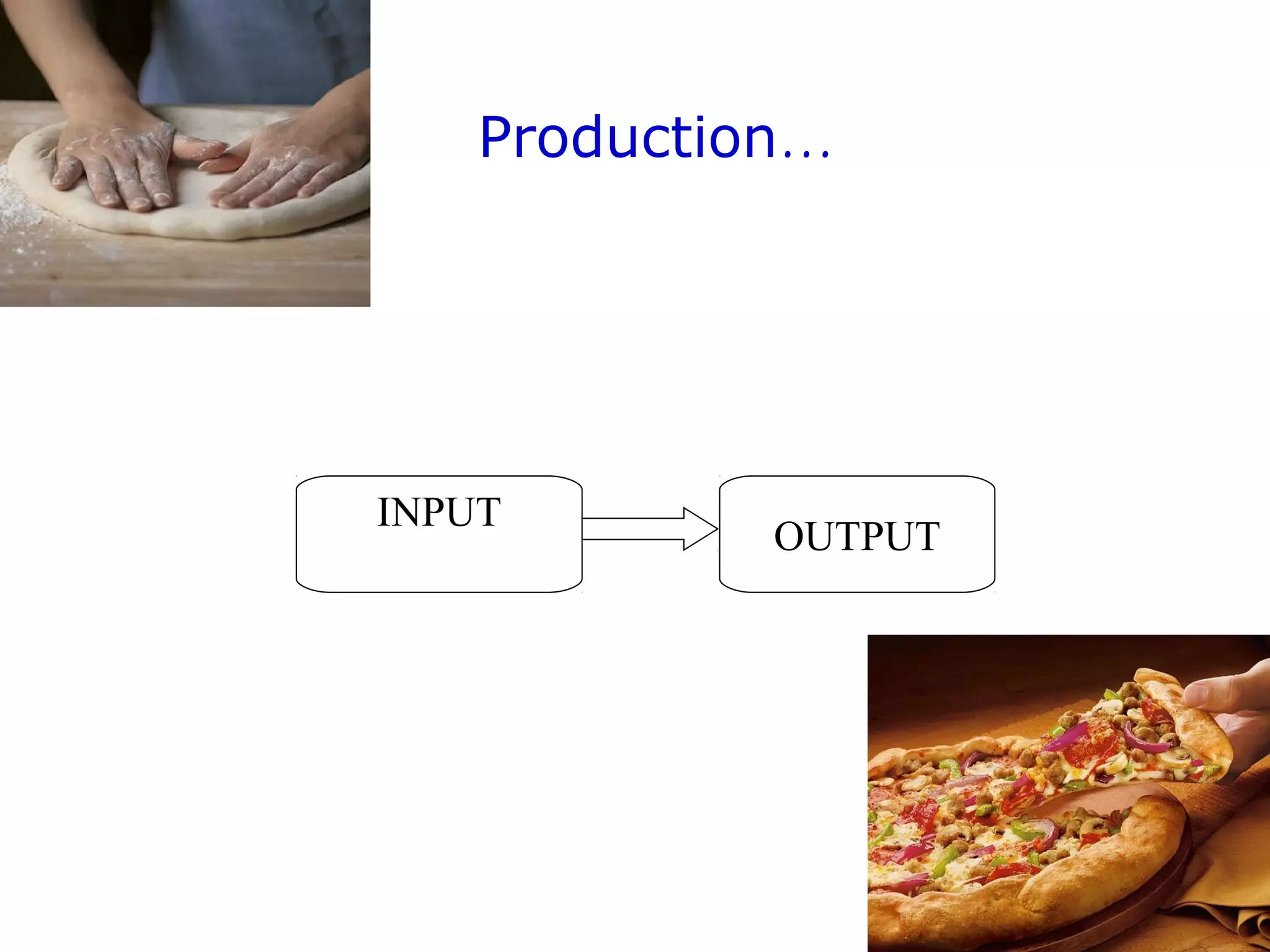Production analysis | PPT | Business | Business and Finance