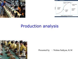 Production analysis | PPT | Business | Business and Finance