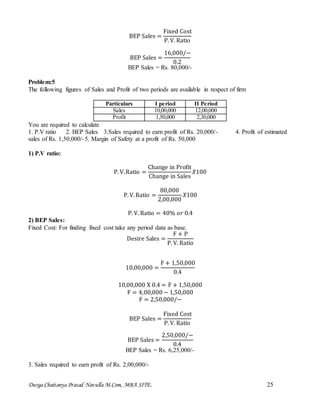 MEFA II UNIT COMPLETE NOTES | DOCX