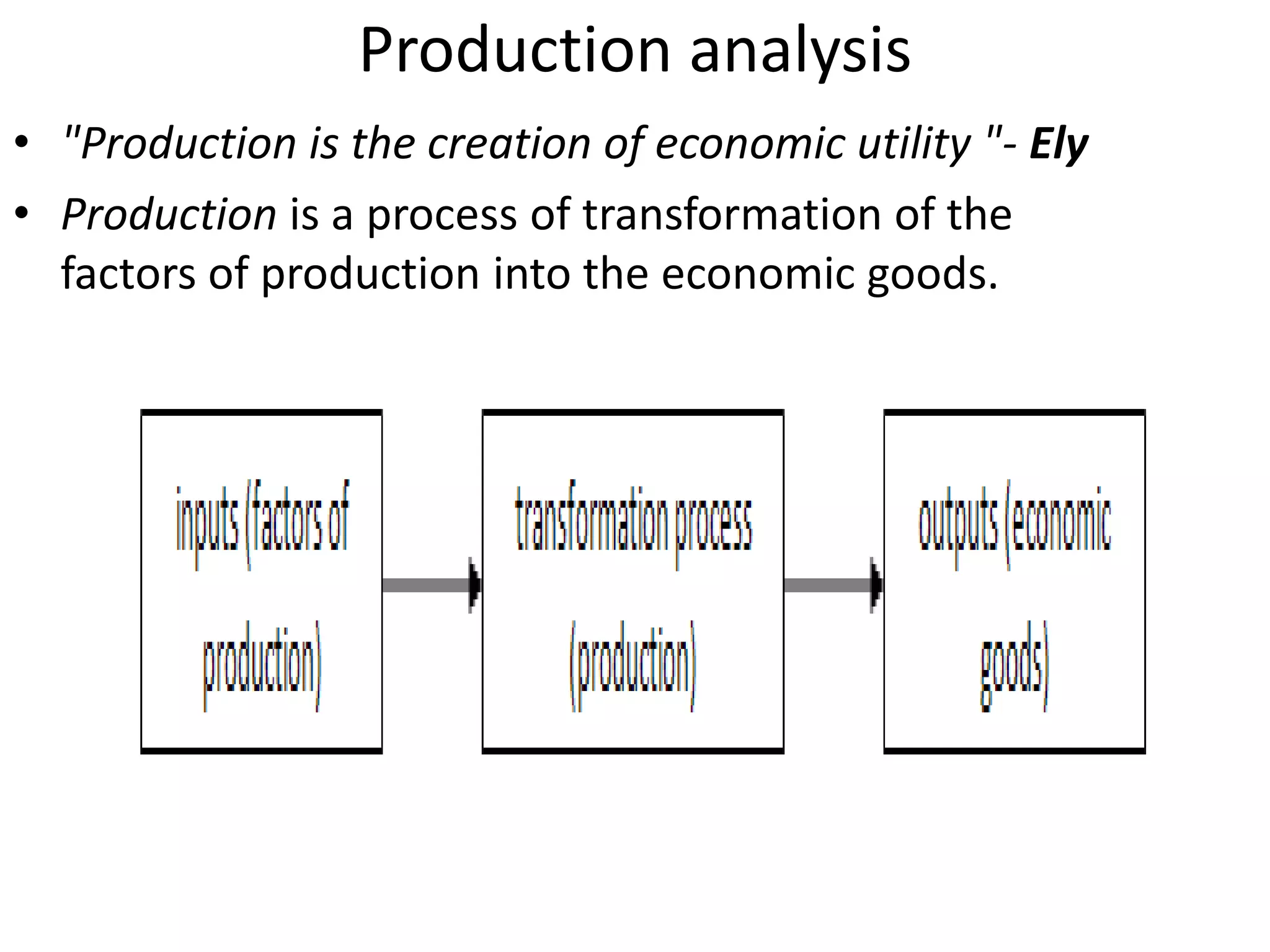 Production analysis | PPTX