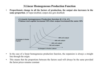 Production analysis | PPTX