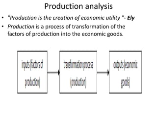 Production analysis | PPTX
