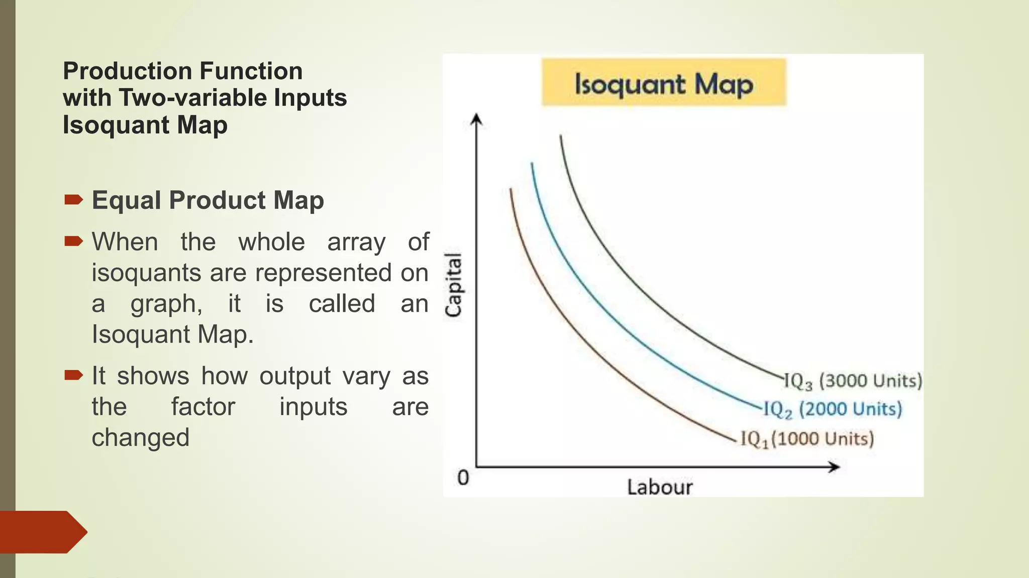 Production Analysis- MEFA.pptx