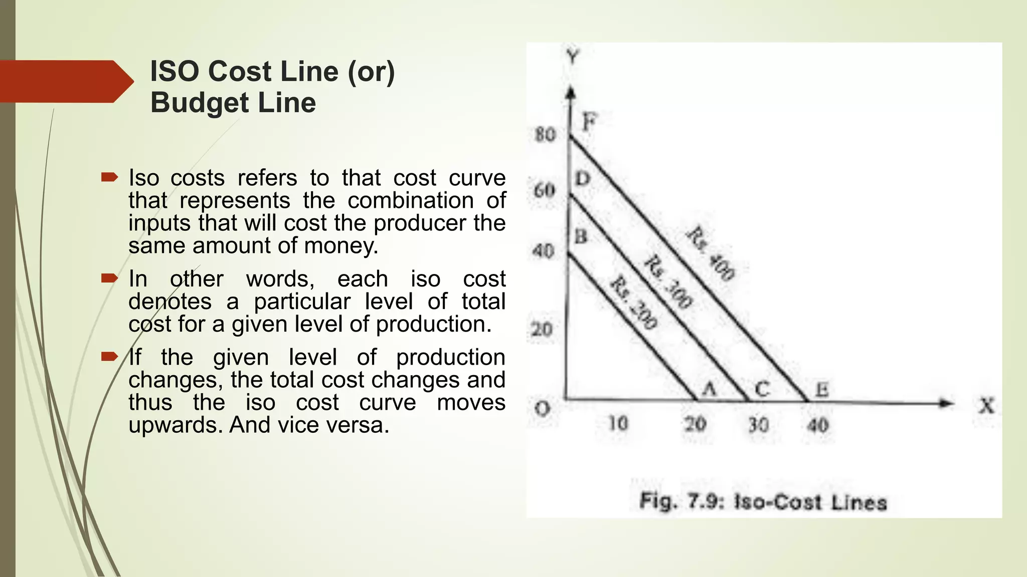 Production Analysis- MEFA.pptx