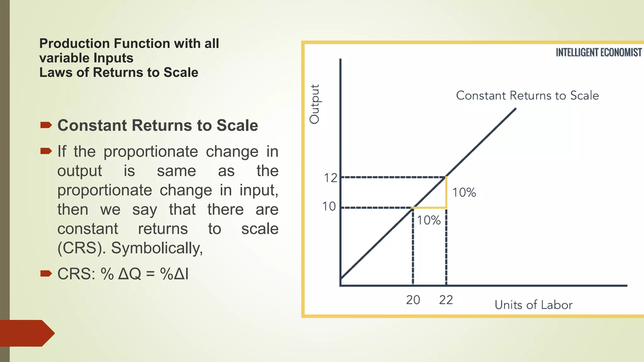 Production Analysis- MEFA.pptx