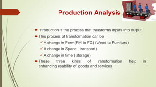 Production Analysis- MEFA.pptx