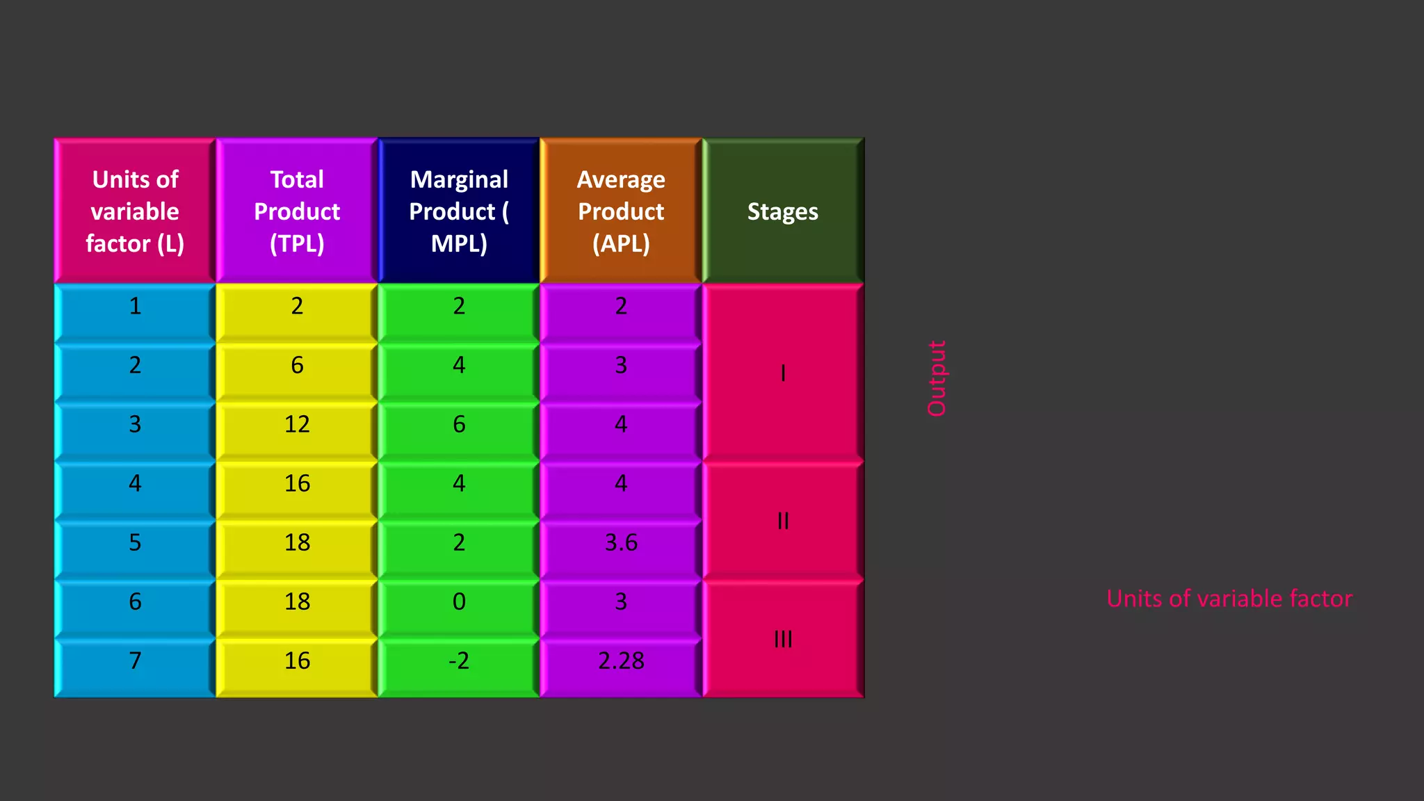 PRODUCTION ANALYSIS 1.pptx