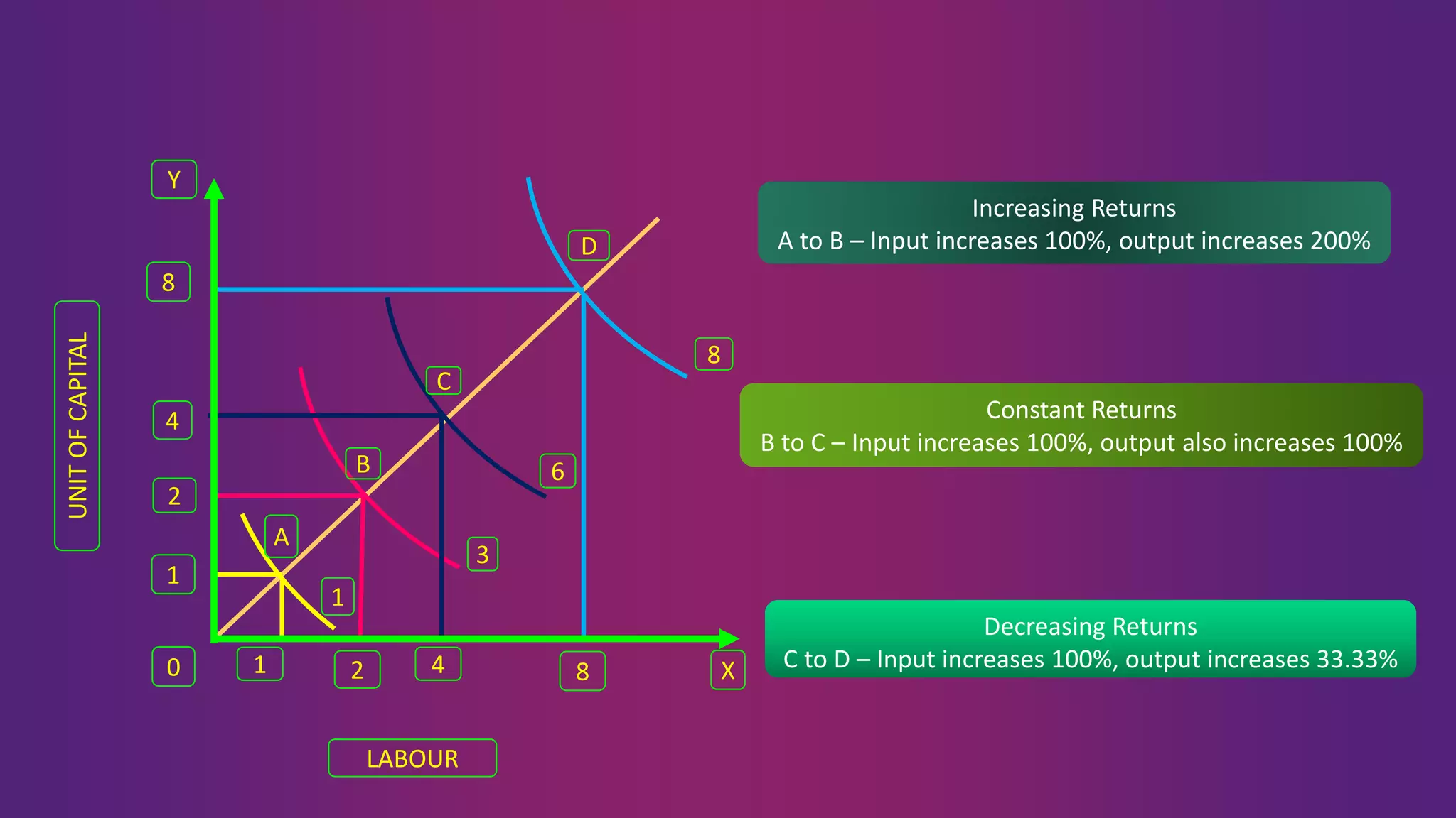 PRODUCTION ANALYSIS 1.pptx