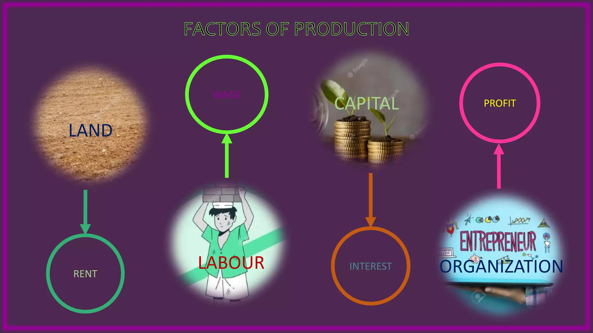 PRODUCTION ANALYSIS 1.pptx