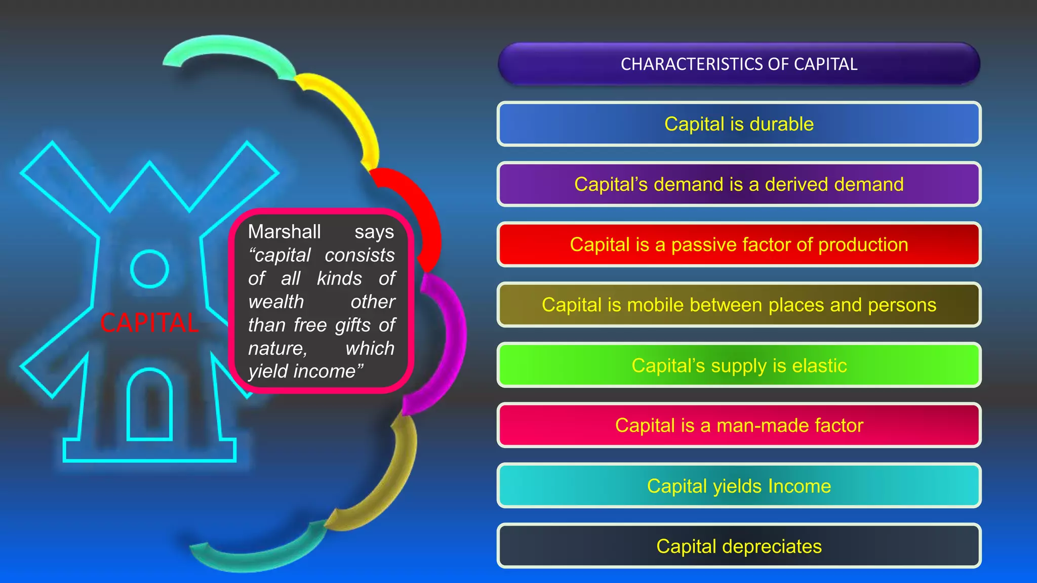 PRODUCTION ANALYSIS 1.pptx