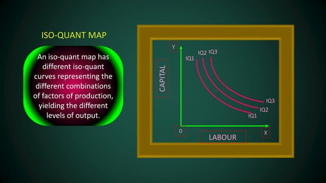 PRODUCTION ANALYSIS 1.pptx