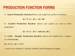 production Analysis ch4.pptx