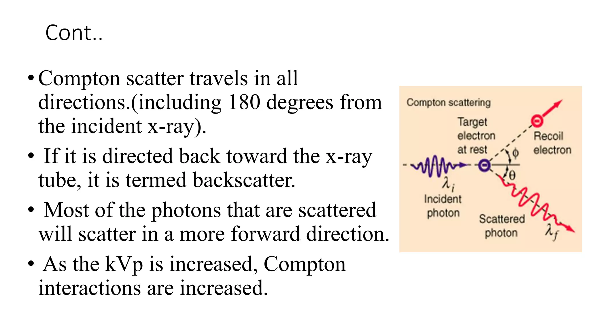 Production and control of scatter radiation (beam | PPTX